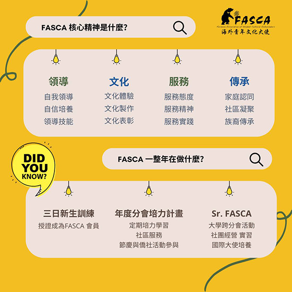 FASCA海外青年文化大使新生培訓招生 - News for Chinese － 舊金山灣區No.1免費華人社區報紙